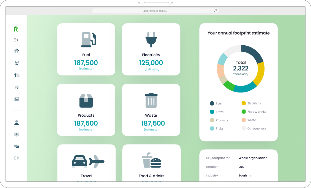 Visit Sunshine Coast: Sunshine Coast Sustainability Program - Reforest